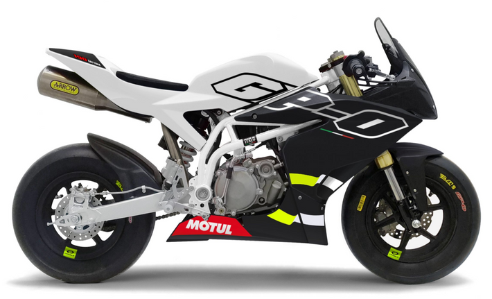 ABOUT OHVALE MINIGP MOTORCYCLES: GP-0 & GP-2 – Ohvale USA
