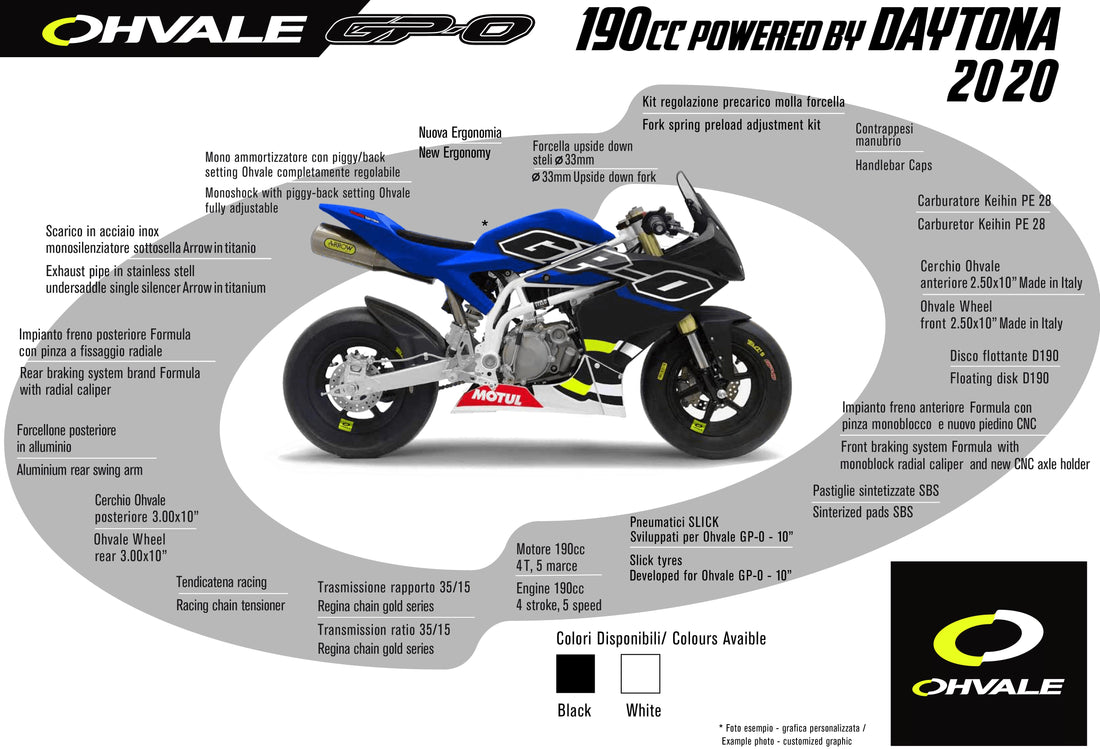 GP-0 190 EVO 4-SPEED – Ohvale USA