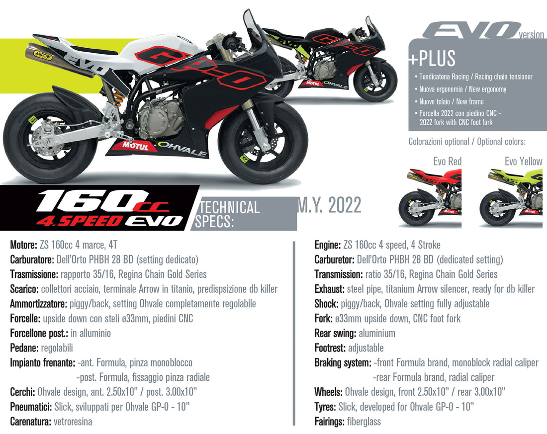 GP-0 160 4-SPEED EVO – Ohvale USA