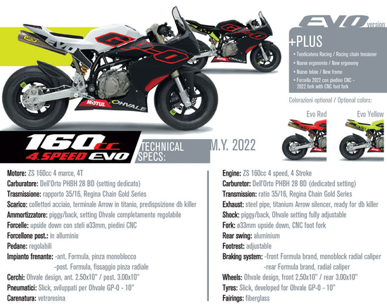 GP-0 160 4-SPEED EVO – Ohvale USA