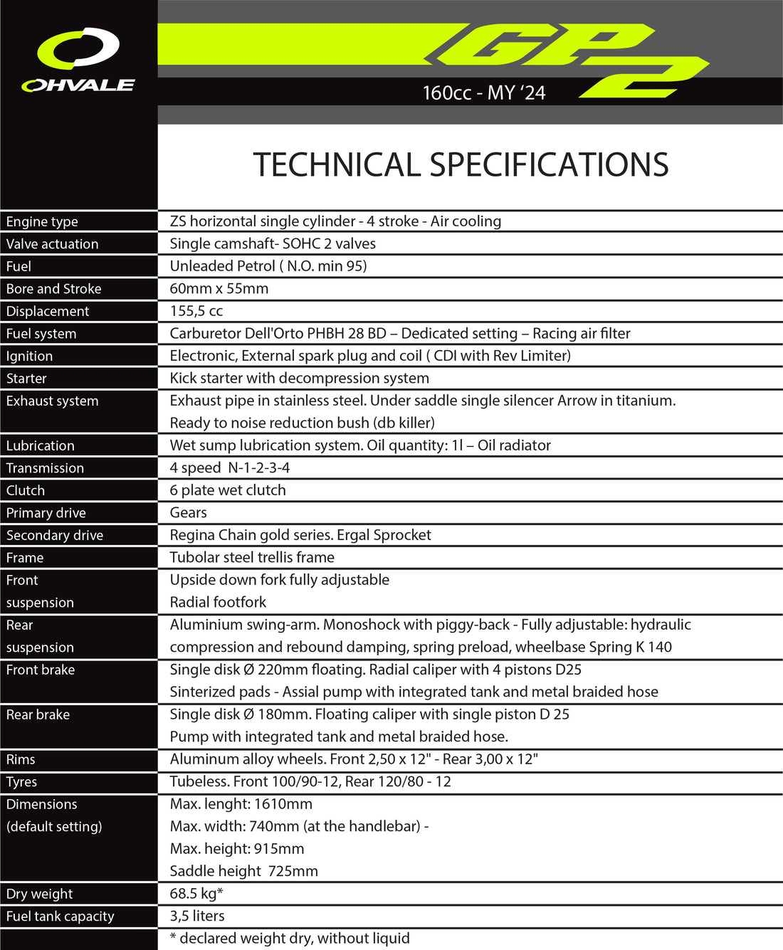 GP-2 160 4-SPEED – Ohvale USA